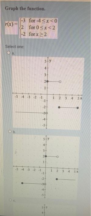 Solved Graph the function. r(x)=⎩⎨⎧−32−2 for −4≤x