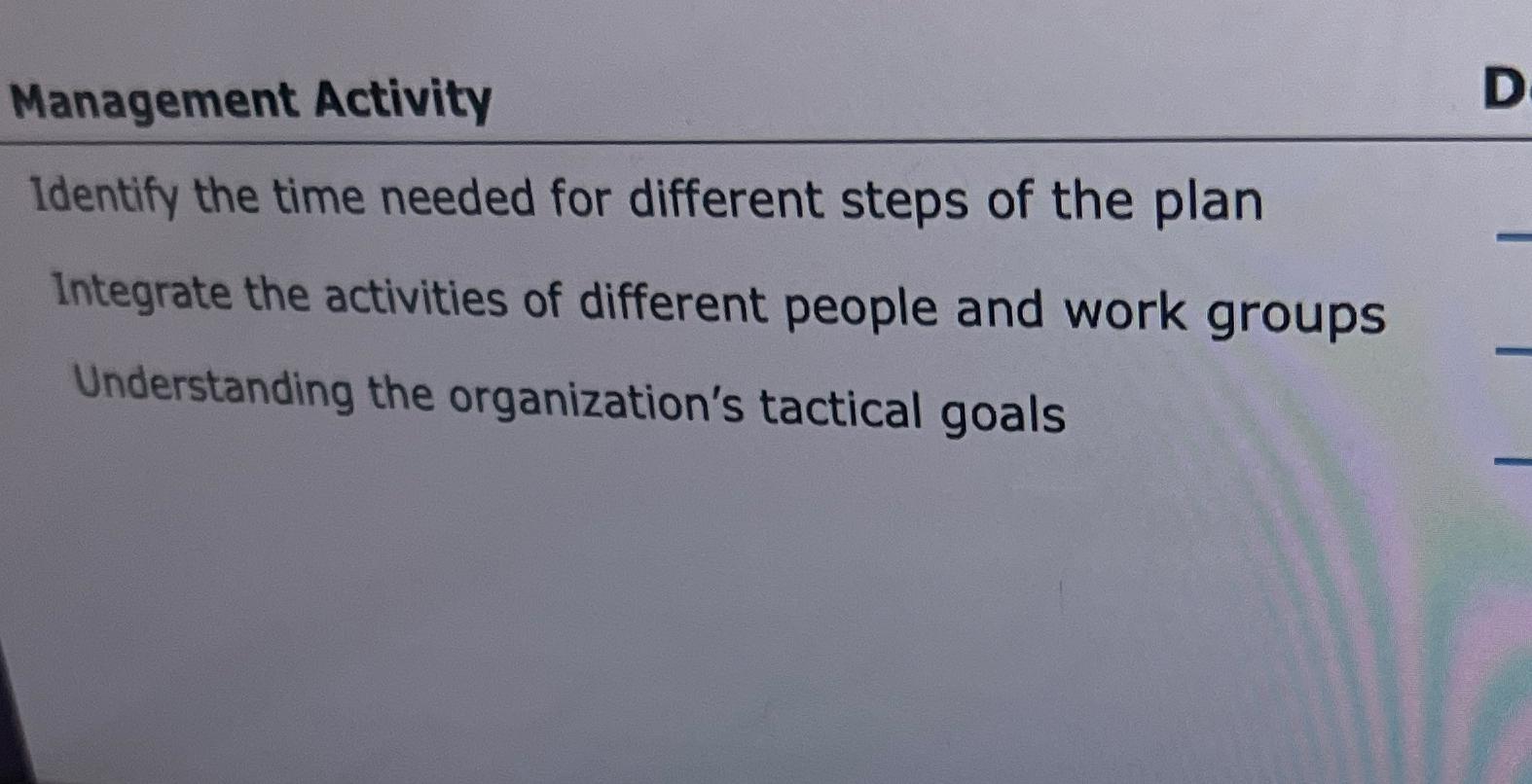 Solved Management ActivityIdentify the time needed for | Chegg.com