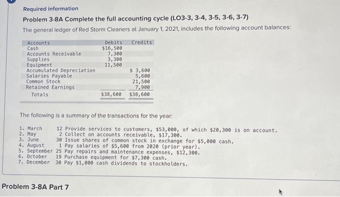 Solved Required information Problem 3-8A Complete the full | Chegg.com