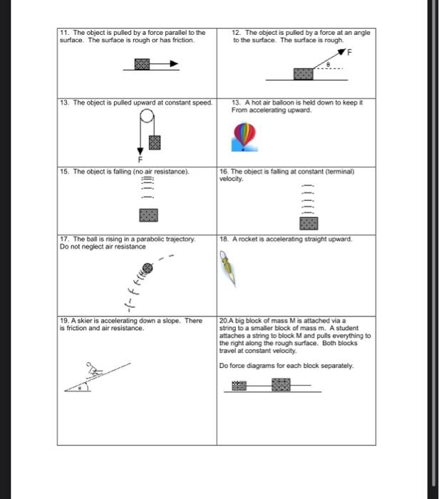 Solved In each of the following situations, represent the | Chegg.com