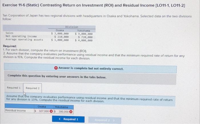Solved Exercise 11-6 (Static) Contrasting Return on | Chegg.com