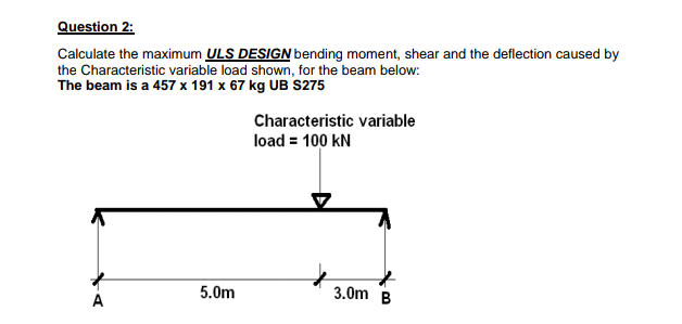 Solved Question 2: Calculate the maximum ULS DESIGN bending | Chegg.com