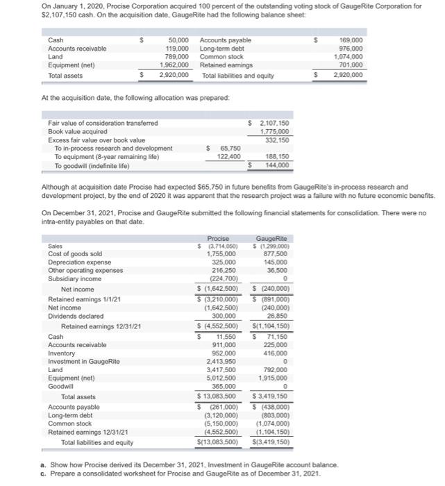 Solved On January 1, 2020, Procise Corporation acquired 100 | Chegg.com