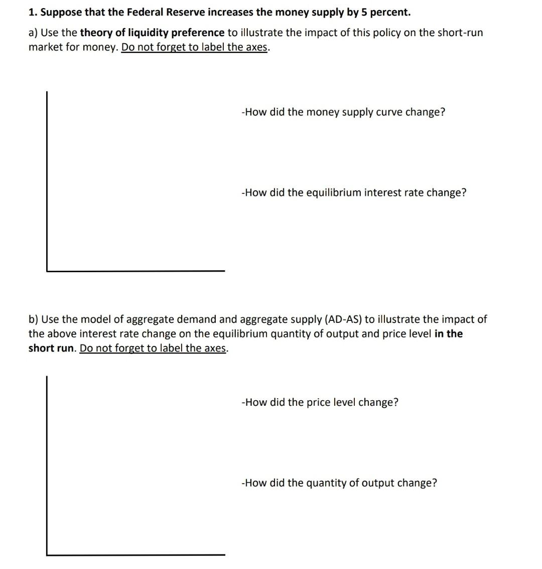 Solved 1. Suppose that the Federal Reserve increases the | Chegg.com