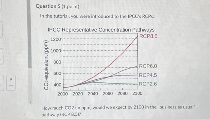 Solved 9 1 Question 5 (1 point) In the tutorial, you were | Chegg.com