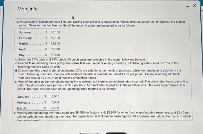 Solved Requirement 3. Prepare a direct materials budget. | Chegg.com