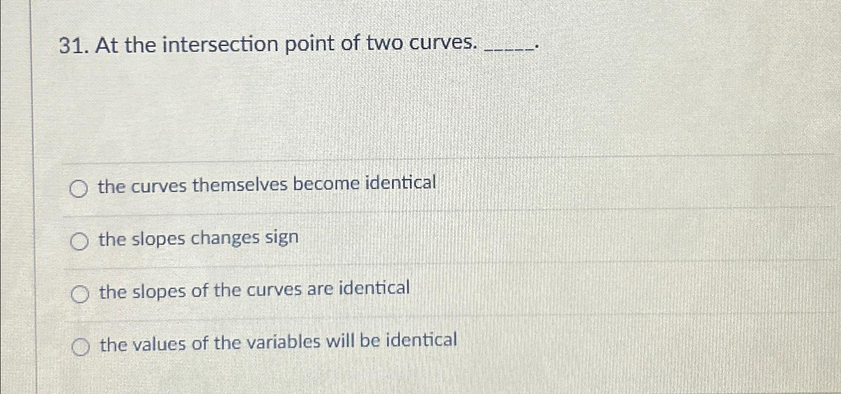 Solved At the intersection point of two curvesthe curves | Chegg.com