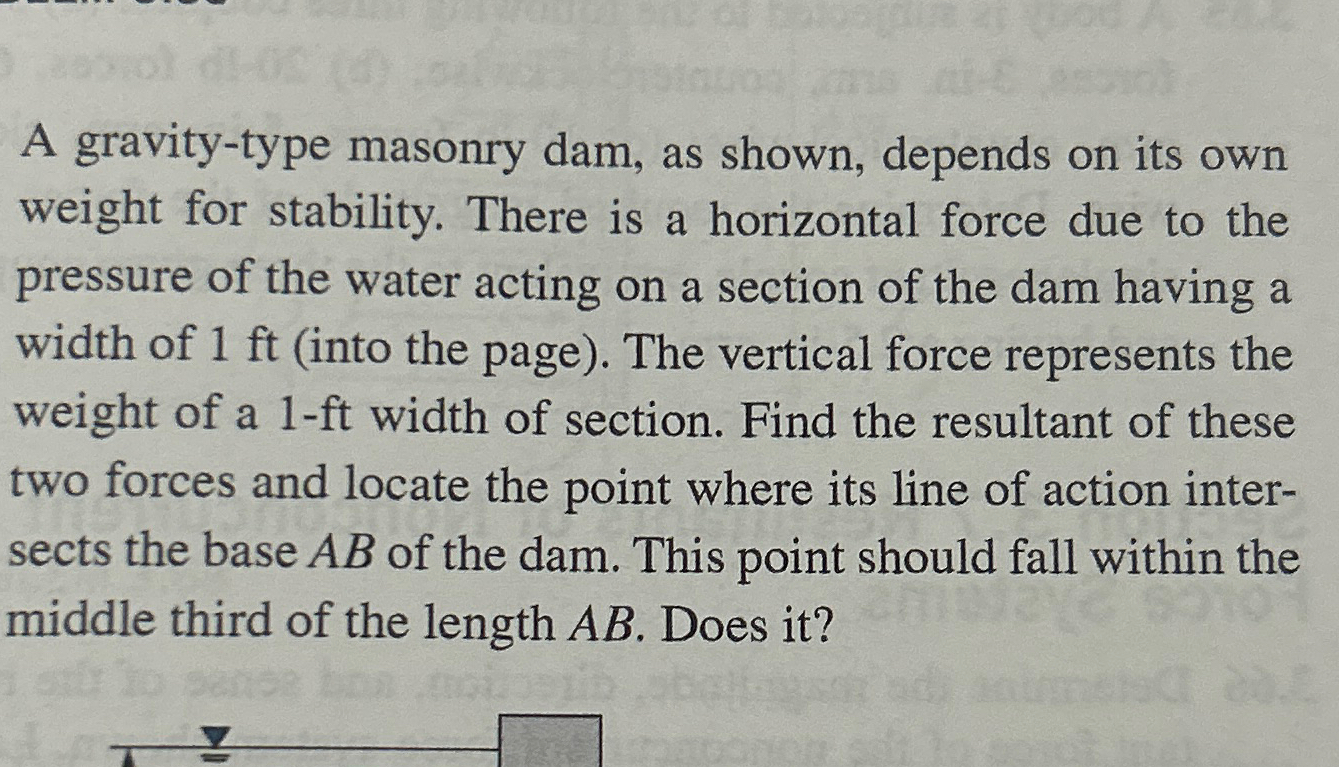 Solved A gravity-type masonry dam, as shown, depends on its | Chegg.com
