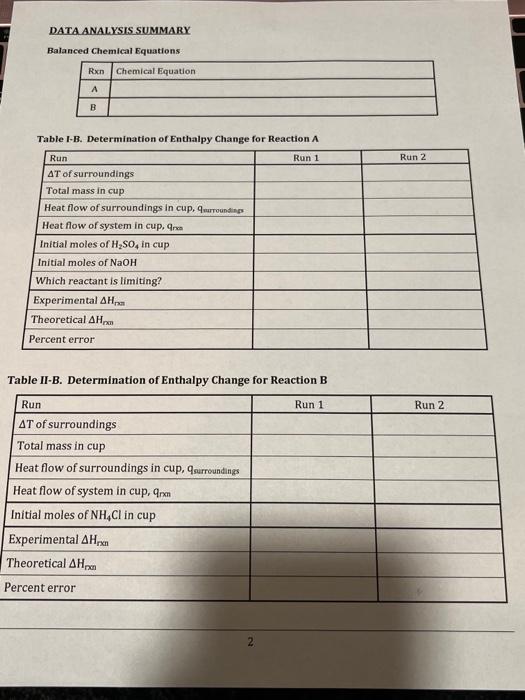 Solved Experiment 8 THERMOCHEMISTRY Name REPORT SHEET DATA | Chegg.com