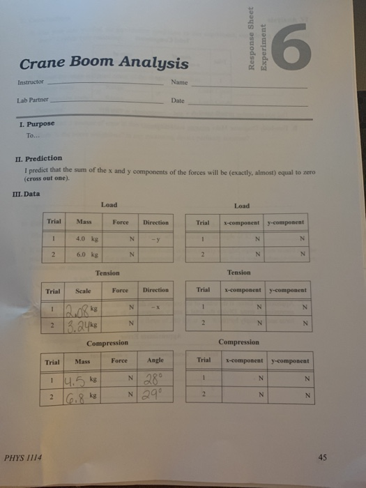 Response Sheet Experiment 6 Crane Boom Analysis | Chegg.com