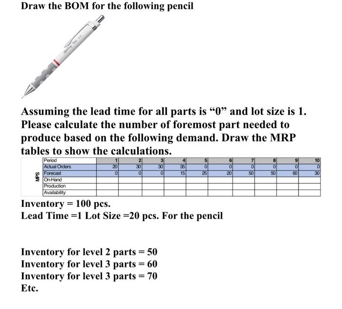 Solved Draw the BOM for the following pencil Assuming the | Chegg.com
