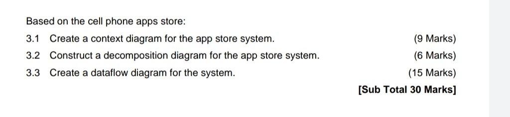 Solved Based on the cell phone apps store: 3.1 Create a | Chegg.com