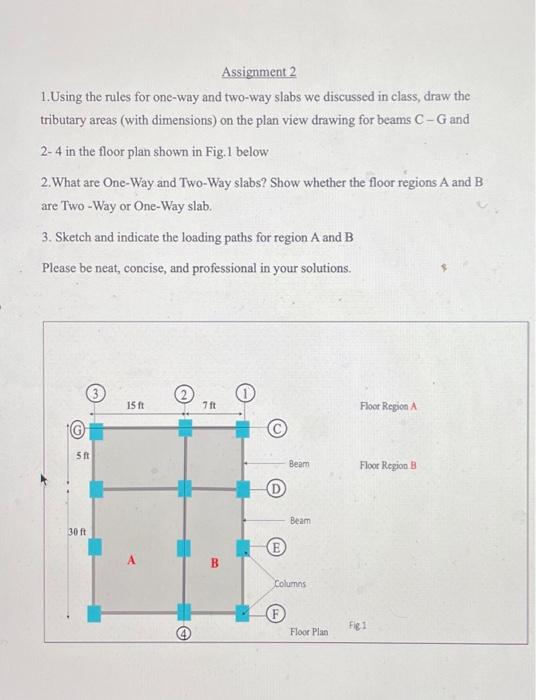Solved Assignment 2 1.Using the rules for one-way and | Chegg.com