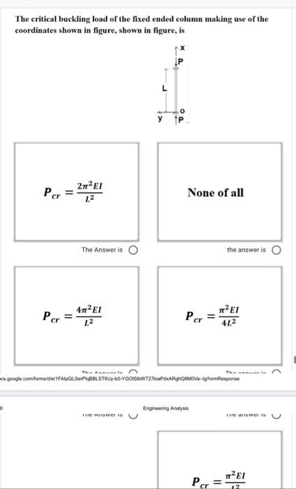 Solved The critical buckling load of the fixed ended column | Chegg.com
