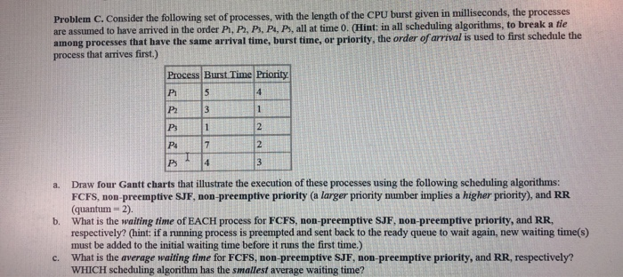 Solved Problem C. Consider the following set of processes, | Chegg.com