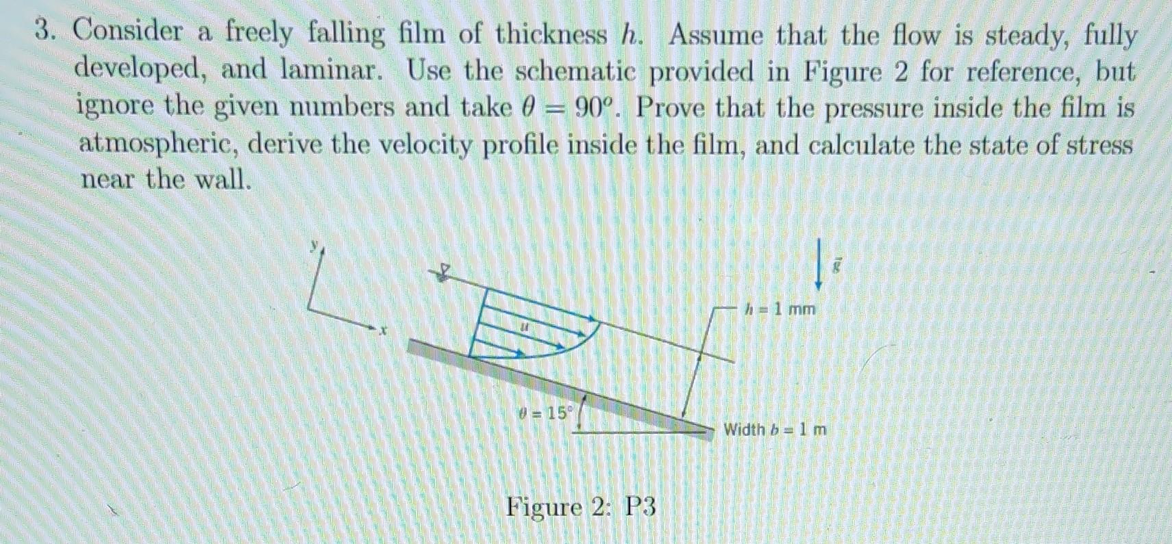 Solved 3. Consider a freely falling film of thickness h. | Chegg.com
