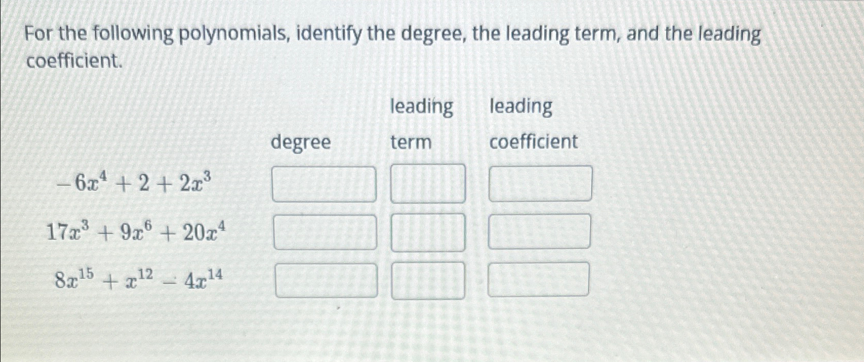Solved For the following polynomials, identify the degree, | Chegg.com