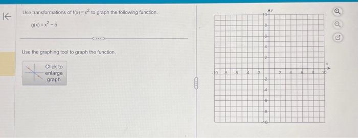 Solved Use transformations of f(x)=x2 to graph the following | Chegg.com