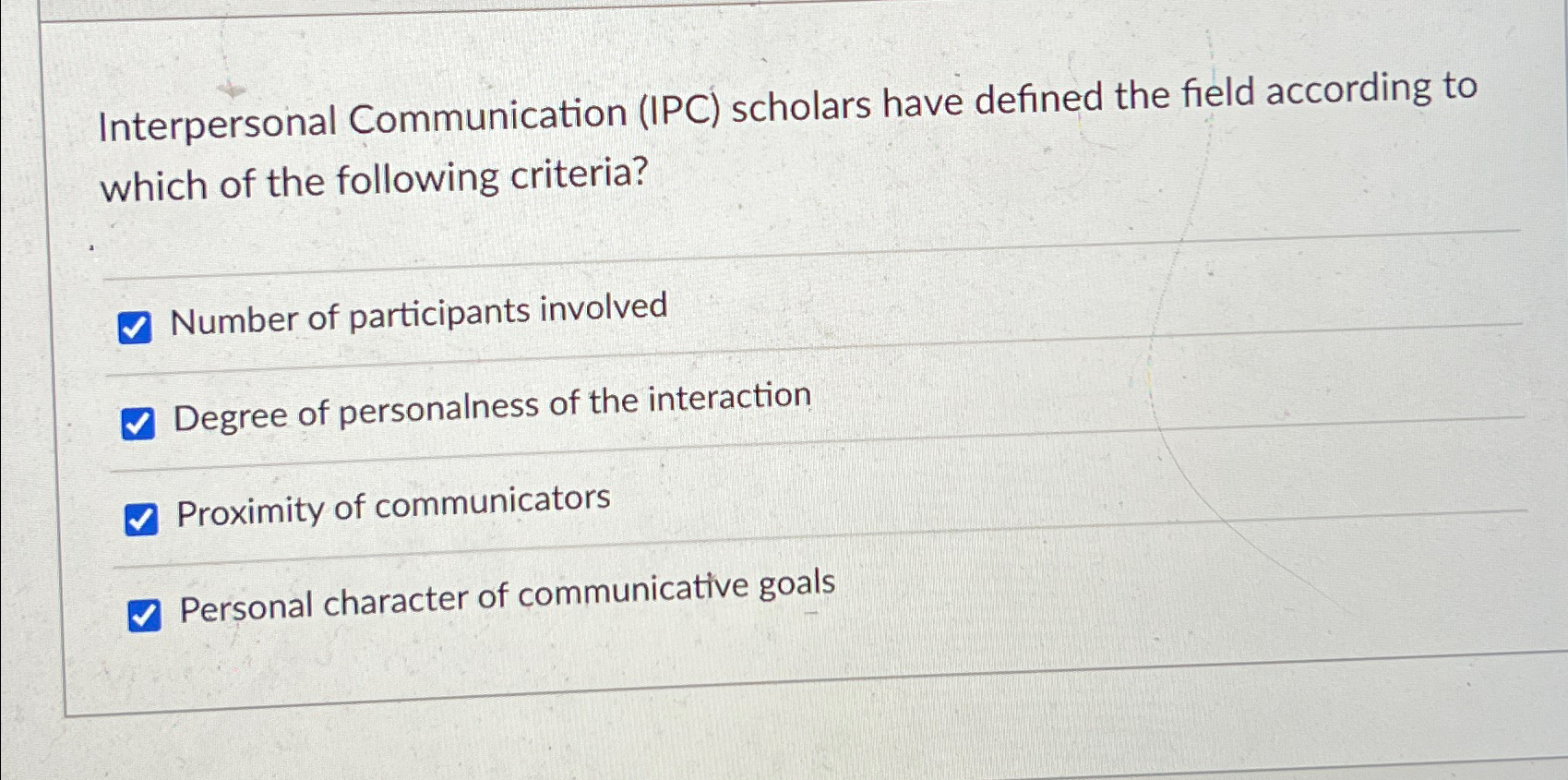 Solved Interpersonal Communication (IPC) ﻿scholars have | Chegg.com