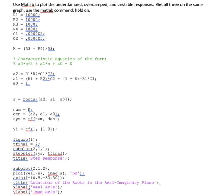 Solved Use Matlab to plot the underdamped, overdamped, and | Chegg.com