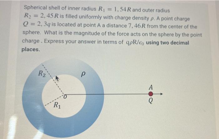 Solved Spherical shell of inner radius R1=1,54R and outer | Chegg.com