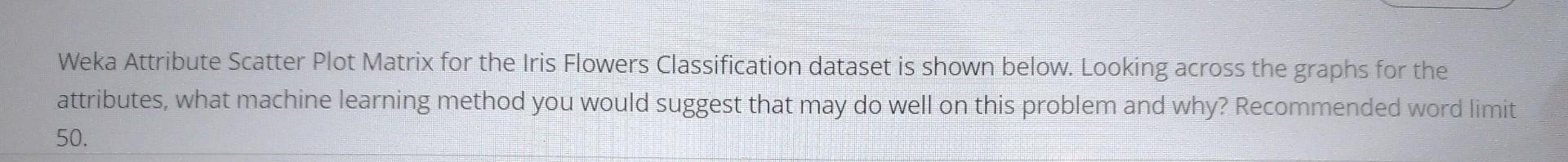 Solved Weka Attribute Scatter Plot Matrix for the Iris | Chegg.com