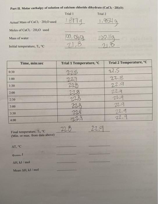 Solved Enthalpy Change for Dissolution of a Salt Part I. | Chegg.com