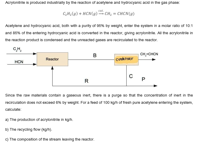Solved Acrylonitrile is produced industrially by the | Chegg.com