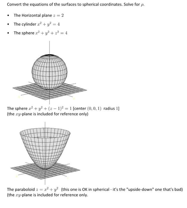 Solved Convert the equations of the surfaces to spherical | Chegg.com