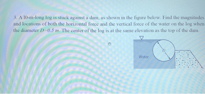 Solved 3. A 10-m-long log is stuck against a dam, as shown | Chegg.com