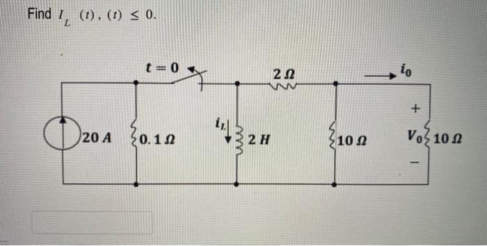 Solved Find IL (t),(t)≤0 | Chegg.com