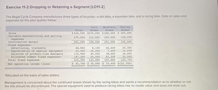 Solved Exercise 11-2 Dropping or Retaining a Segment | Chegg.com