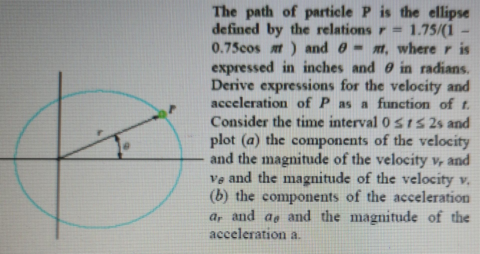 Solved The path of particle P is the ellipse defined by the | Chegg.com