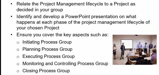 Solved Relate the Project Management lifecycle to a Project | Chegg.com