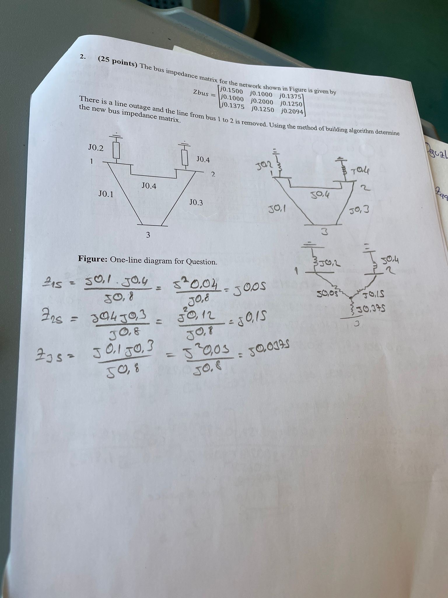 Solved (25 ﻿points) ﻿The bus impedance matrix for the | Chegg.com