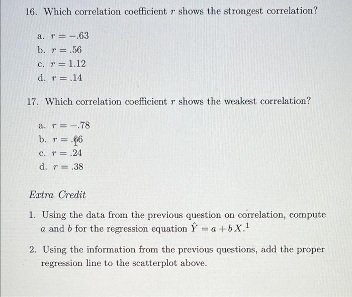 Solved 16. Which correlation coefficient r shows the | Chegg.com