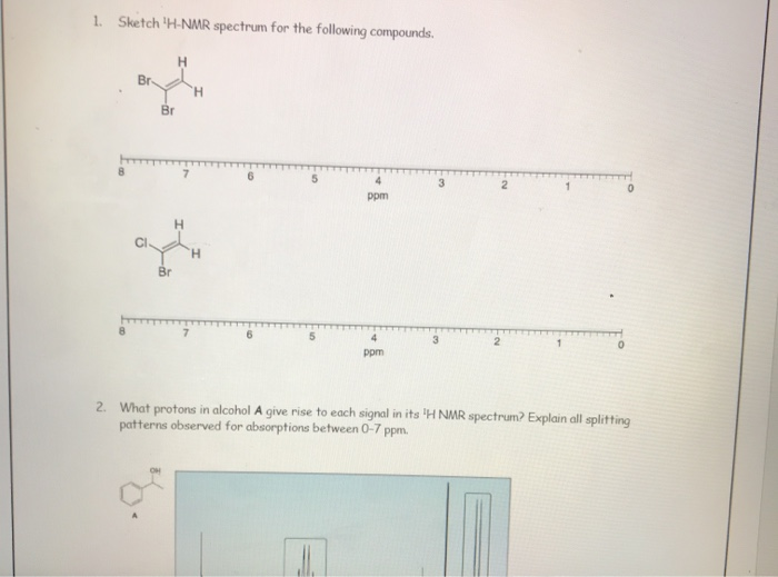 Solved 1. Sketch 'H-NMR spectrum for the following | Chegg.com