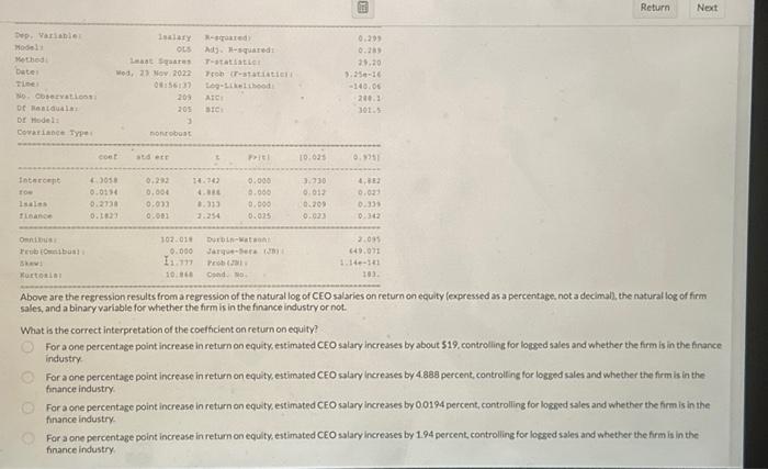 Solved Dep. Variable: Model: Method: Date: Time: No. | Chegg.com