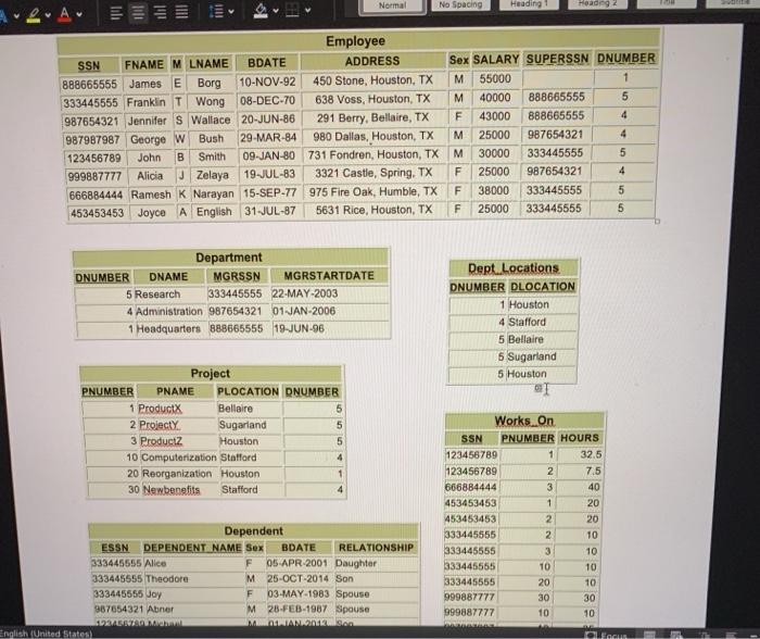 Solved Use the Dependent table in the Company database to | Chegg.com