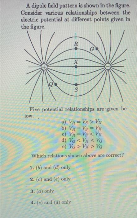 Solved A dipole field pattern is shown in the figure. | Chegg.com