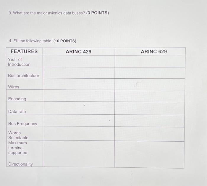 Solved 3. What are the major avionics data buses? (3 POINTS) | Chegg.com