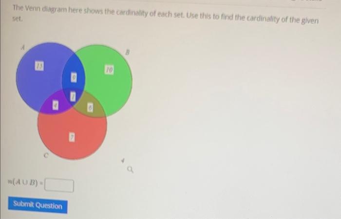 Solved The venn diagram here shows the cardinality of each | Chegg.com