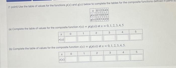 Solved (a) Complete the table of values for the composite | Chegg.com