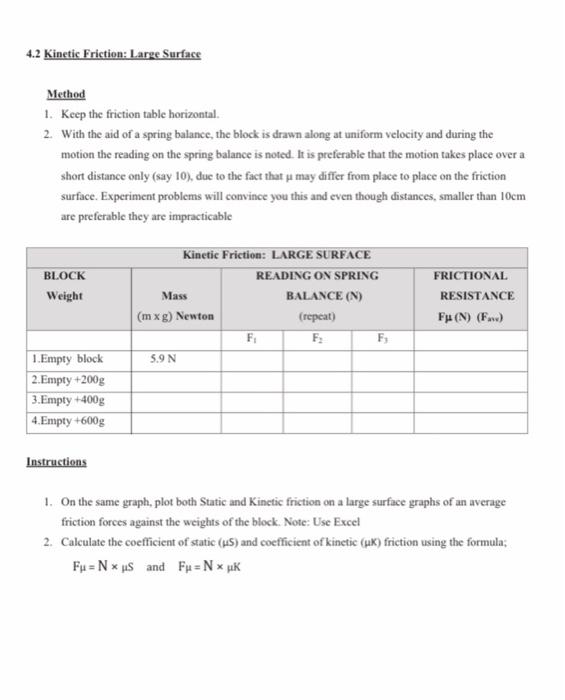 Solved EXPERIMENT FRICTION 1. AIM To investigate the laws of | Chegg.com