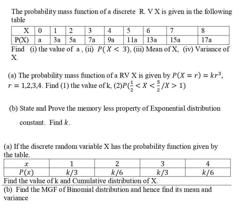 Solved The probability mass function of a discrete R. ﻿V X | Chegg.com