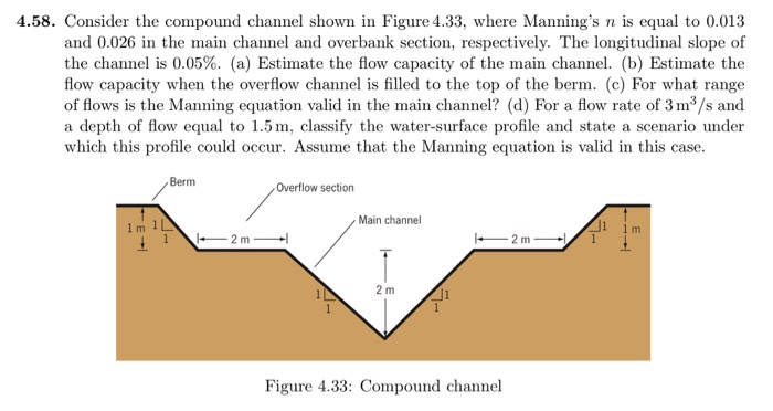Solved 4.58. Consider the compound channel shown in Figure | Chegg.com
