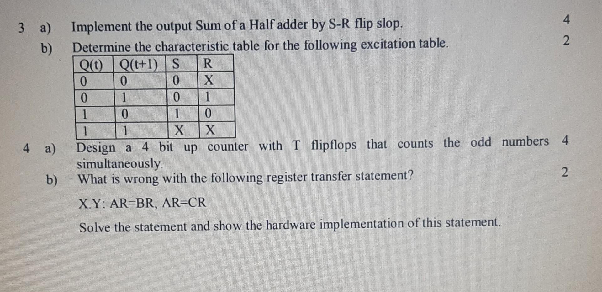 Solved 4 3 A B Implement The Output Sum Of A Half Adder By 3437