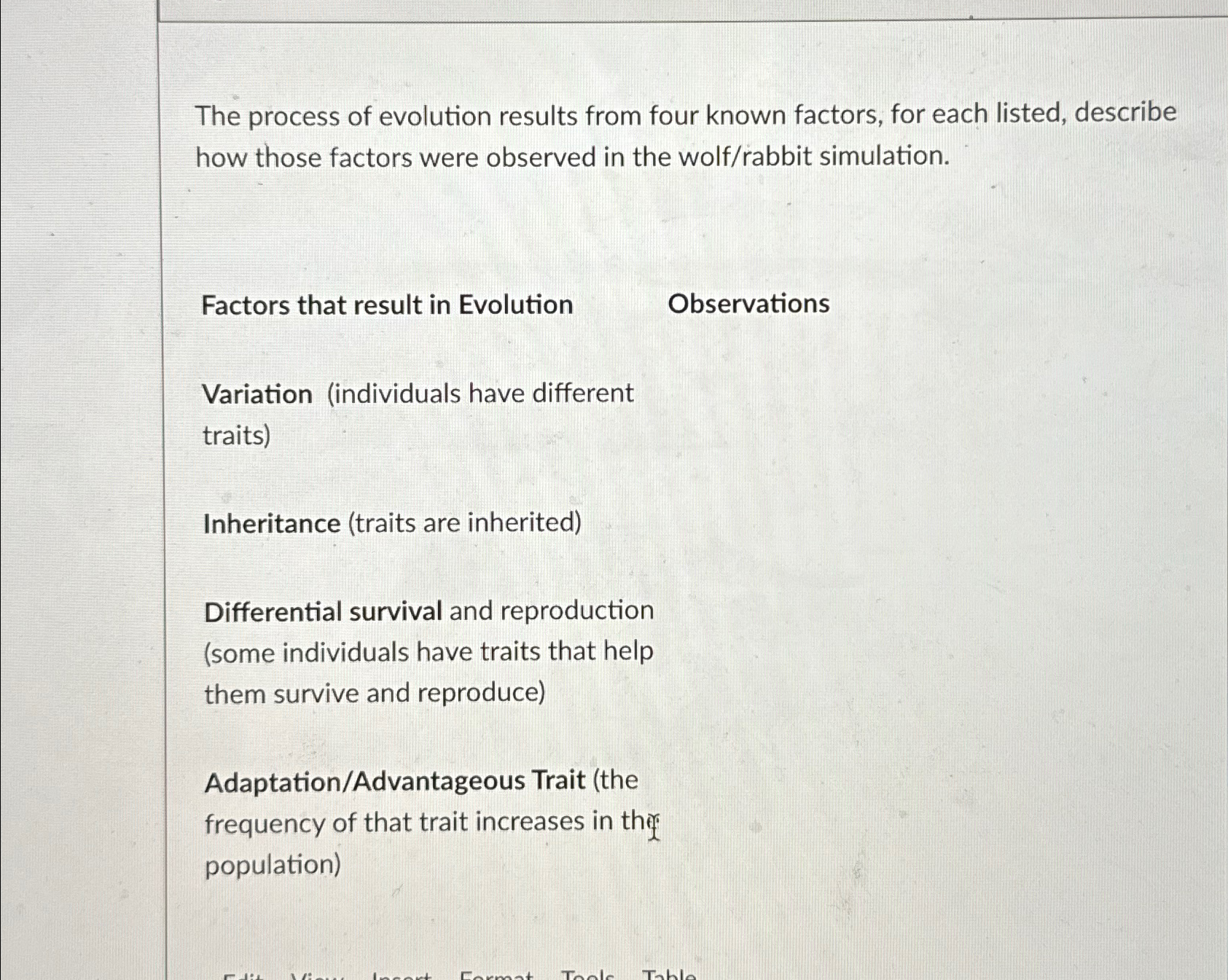 Solved The process of evolution results from four known | Chegg.com