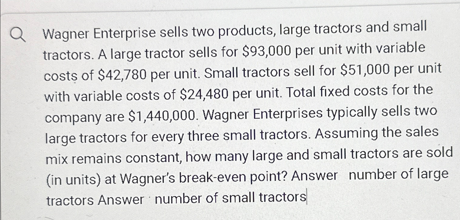 Solved Wagner Enterprise sells two products, large tractors | Chegg.com