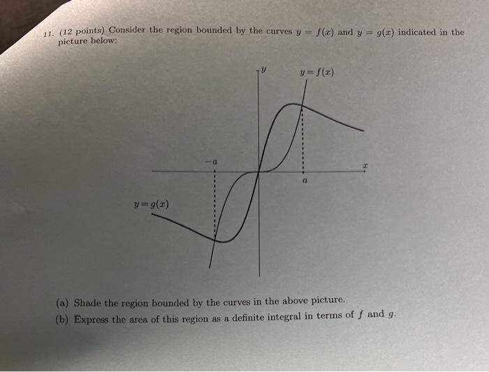 Solved 11. (12 points) Consider the region bounded by the | Chegg.com